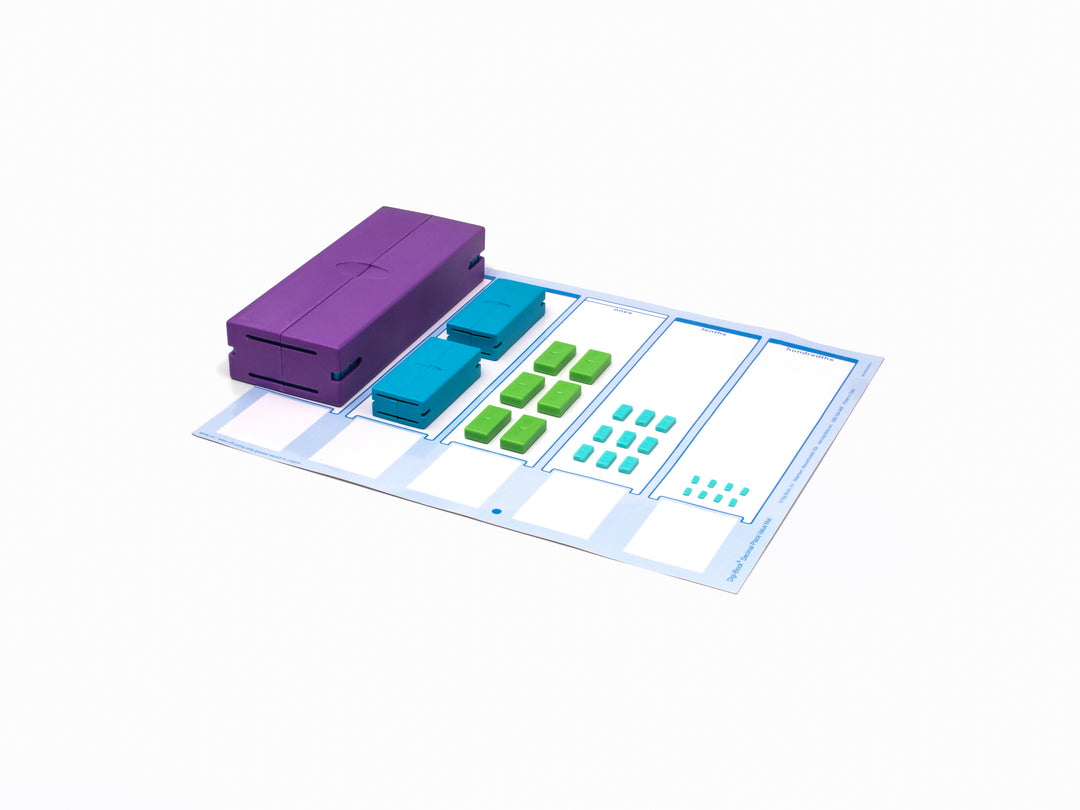3-Place Place Value Mat (with digit cards) – Digi-Block Store